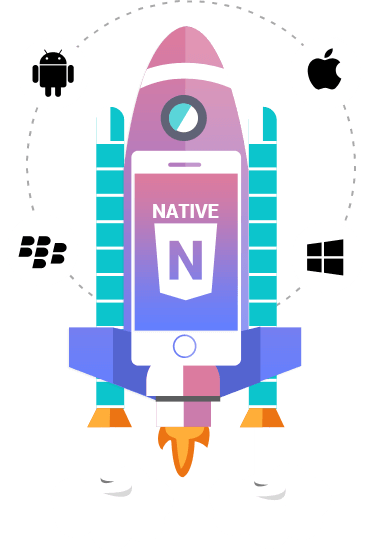 Native App Development Services | Native Application Development Company